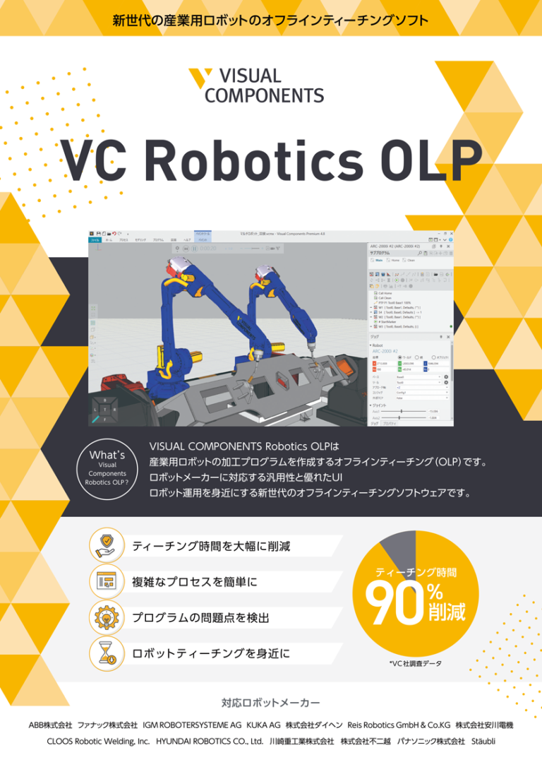 資料ダウンロード | VISUAL COMPONENTS Robotics OLP 新世代ロボットオフラインティーチングソフト